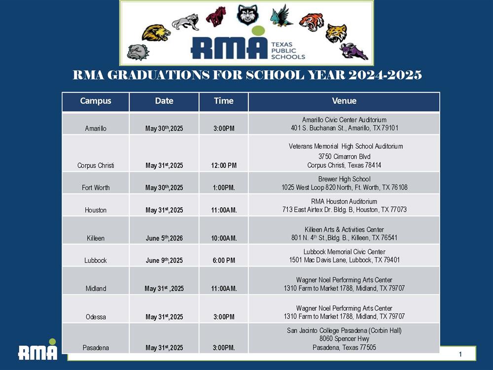 RMA Public Schools / Homepage