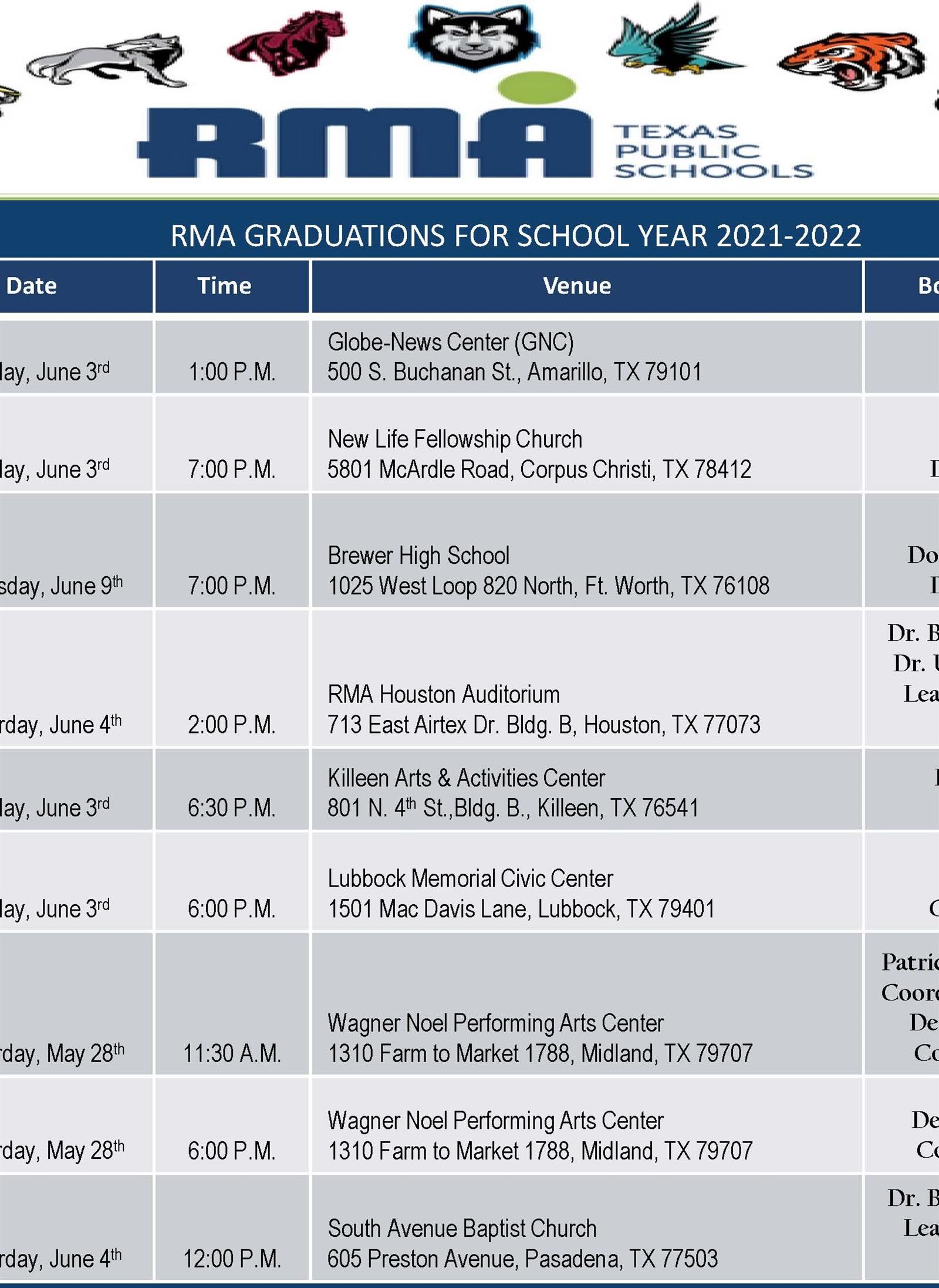 RMA Public Schools / Homepage
